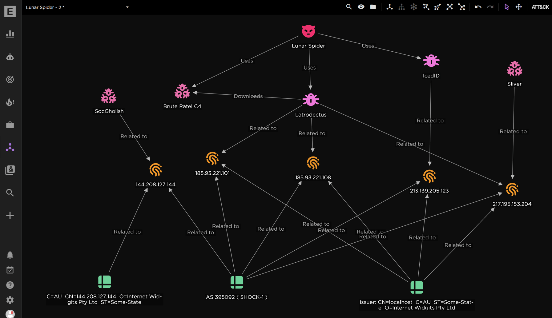 Inside Intelligence Center: LUNAR SPIDER Enabling Ransomware Attacks on Financial Sector with ...